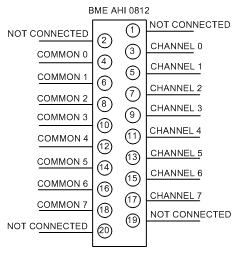 Wiring Diagrams
