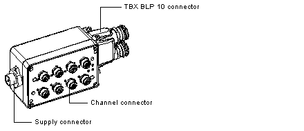 Sealed (IP65) Discrete Monobloc TBX Modules