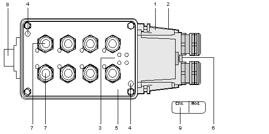 Sealed (IP65) Discrete Monobloc TBX Modules